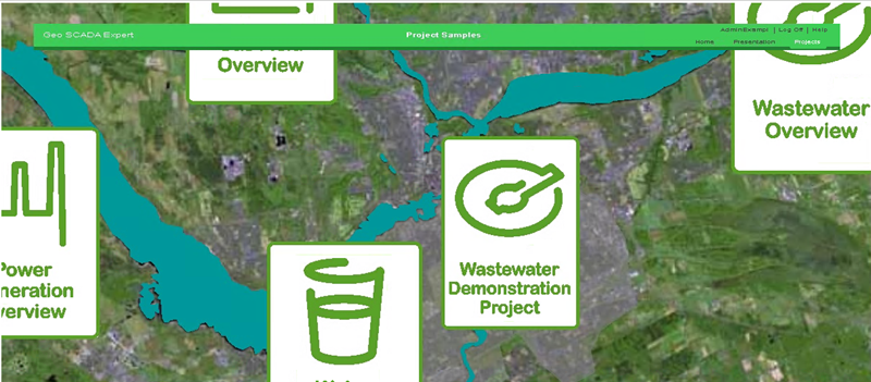 Geo Scada Expert Tutorial Use The Mimic Navigation Tools To Access Other Displays Using A